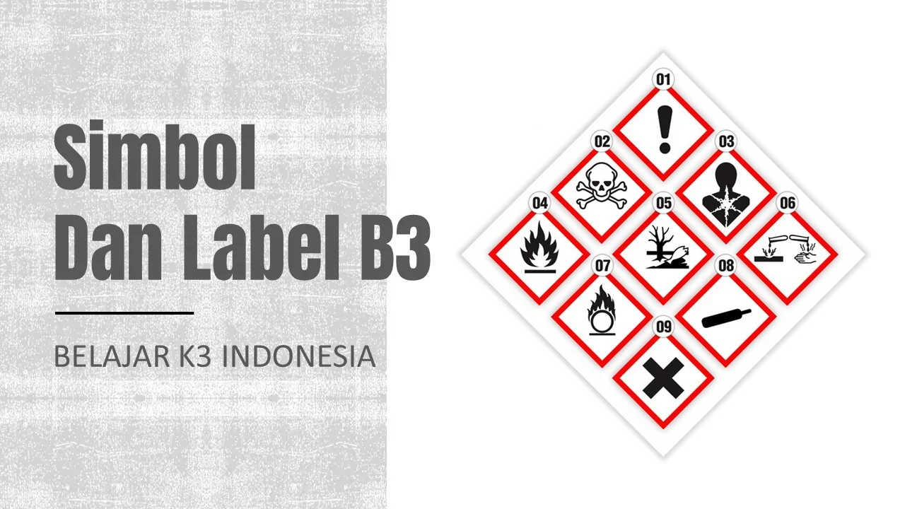 Simbol Dan Label B3