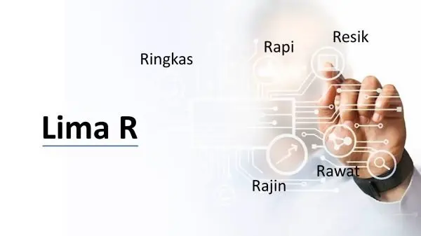 Contoh Penerapan Standar 5R Kantor